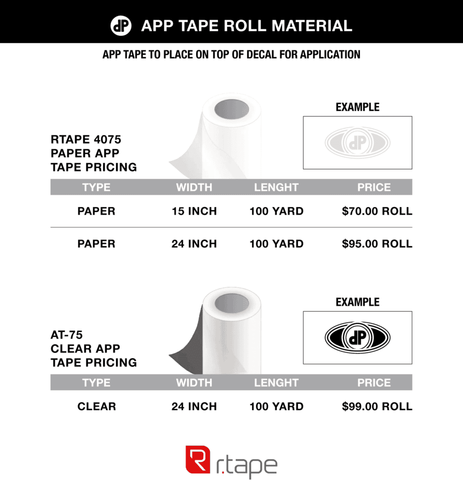 APP TAPE ROLLS – Double Portion Supply