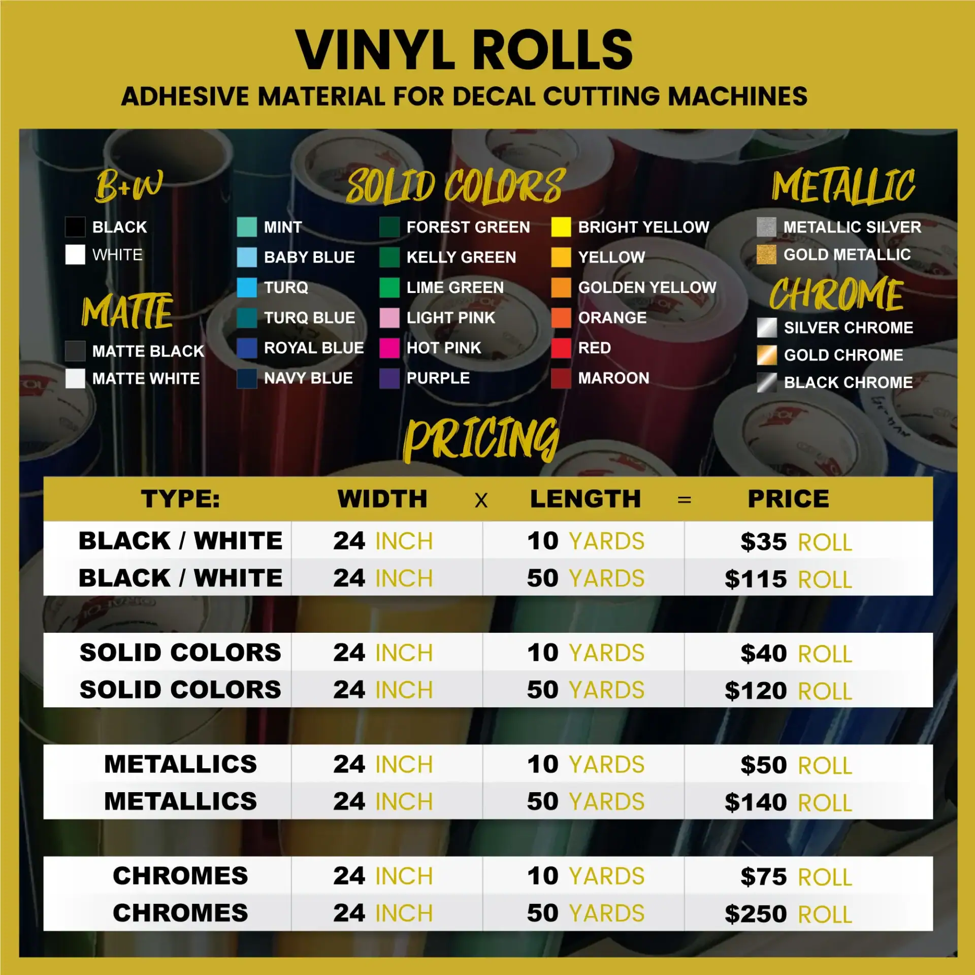 Order Vinyl Decal Materials Online | Double Portion Supply
