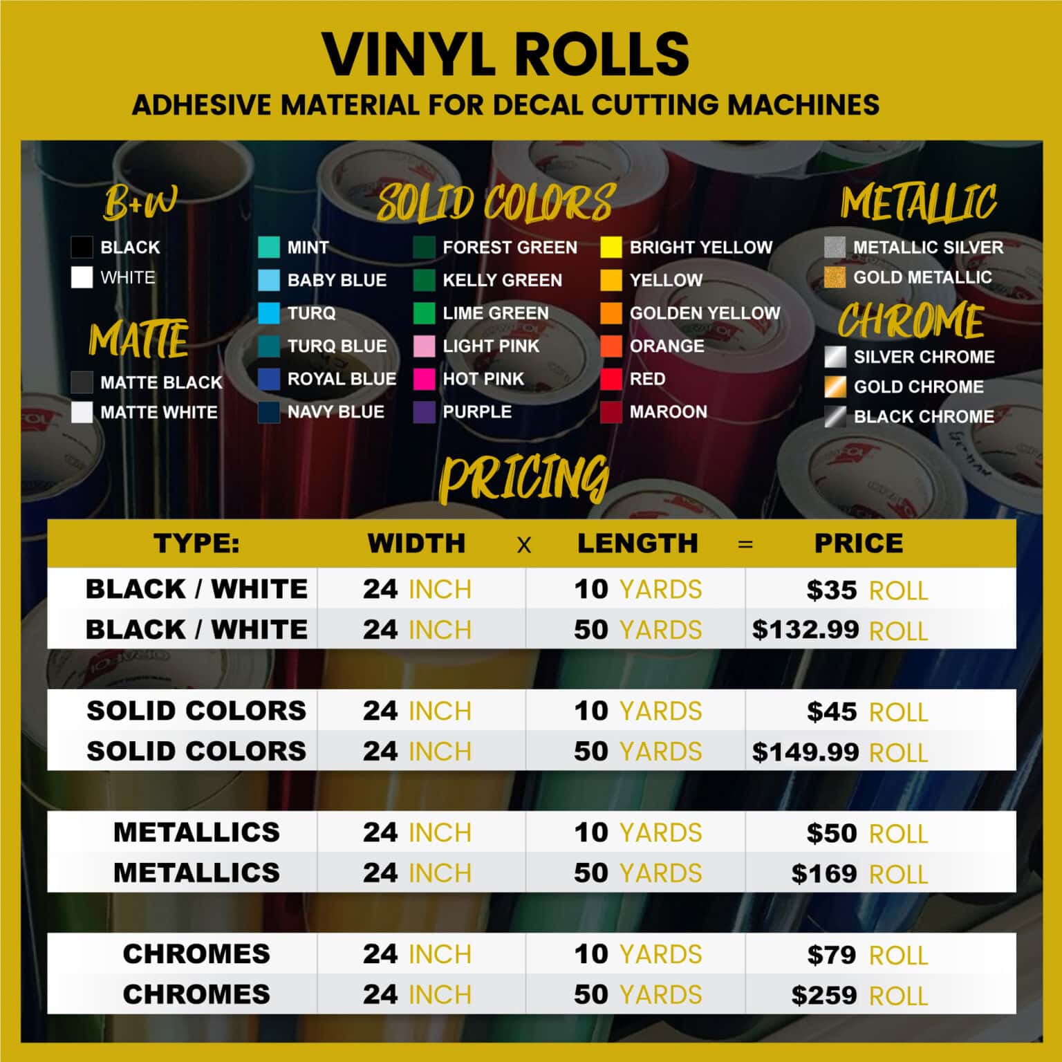 VINYL DECAL ROLLS – Double Portion Supply