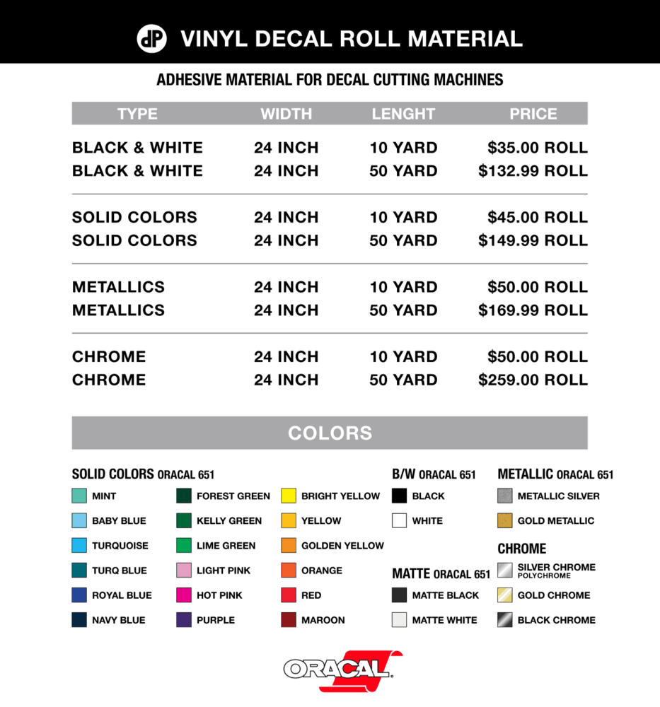 VINYL DECAL ROLLS – Double Portion Supply